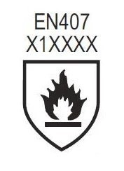 How to Choose Heat Resistant Gloves | OCS Academy Blog | ohcanadasupply.ca