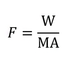 How Pulleys Work | OCS Academy Blog | ohcanadasupply.ca